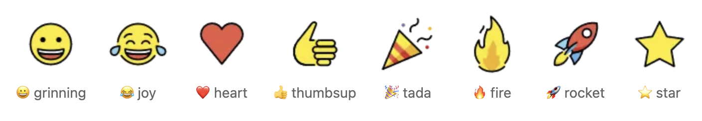Free Open-Source Emoji Sprite Sheets for JavaScript Apps (emoji ...